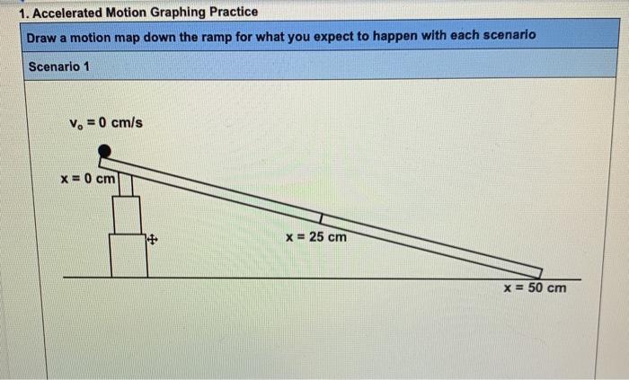 Solved 1. Accelerated Motion Graphing Practice Draw a motion | Chegg.com