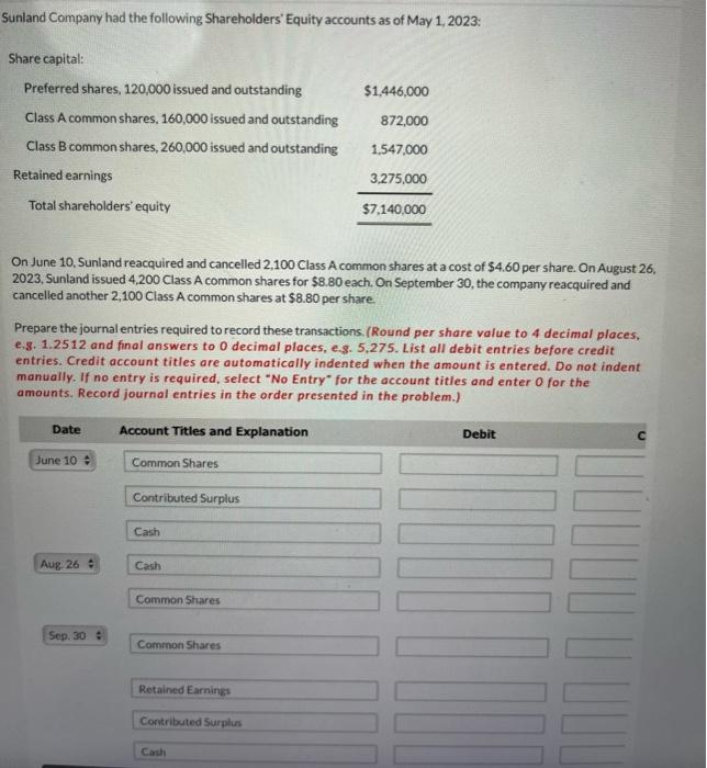 Solved Sunland Company had the following Shareholders' | Chegg.com
