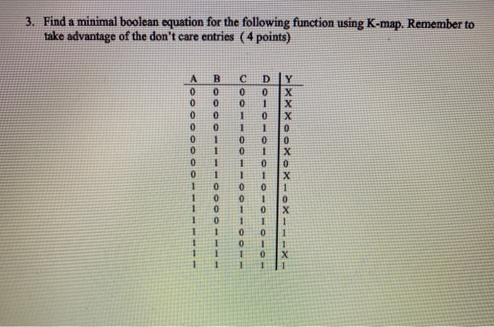 Solved 2 Find A Minimal Boolean Equation For The Following 