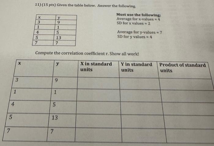 Solved 5 7 4 1 X 3 11) (15 pts) Given the table below. | Chegg.com Solved 5 7 4 1 X 3 11) (15 pts) Given the table below. | Chegg.com