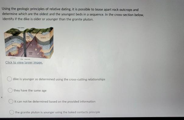 Solved Using the geologic principles of relative dating. It | Chegg.com