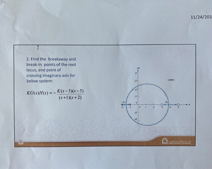 Solved 11/24/201 2. Find the breakaway and break-in points | Chegg.com