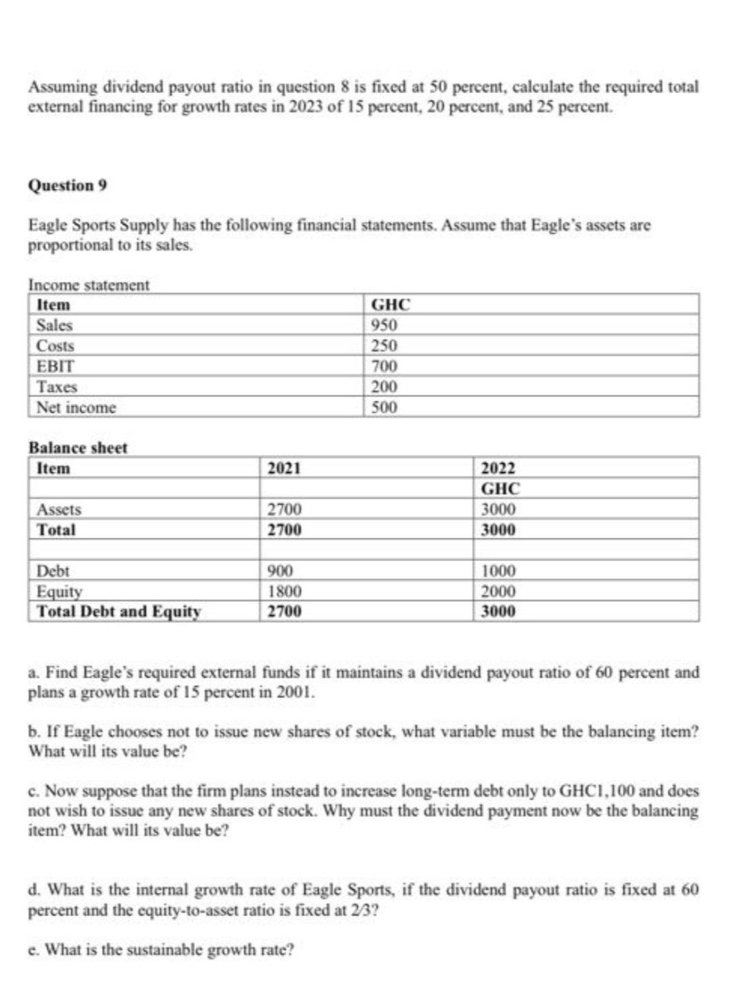 Solved Assuming dividend payout ratio in question 8 ﻿is | Chegg.com