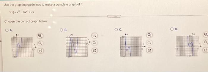 Solved Use the graphing guidelines to make a complete graph | Chegg.com