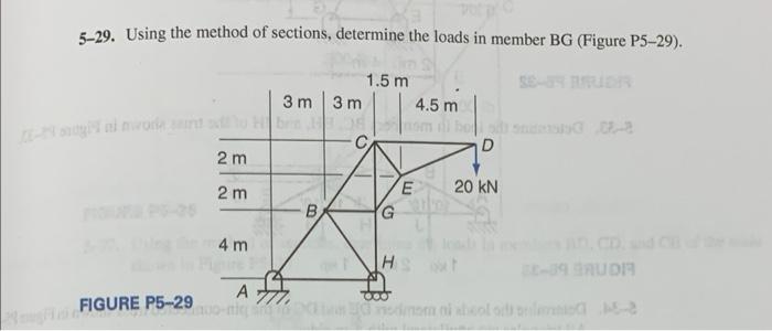 Solved 5-29. Using the method of sections, determine the | Chegg.com