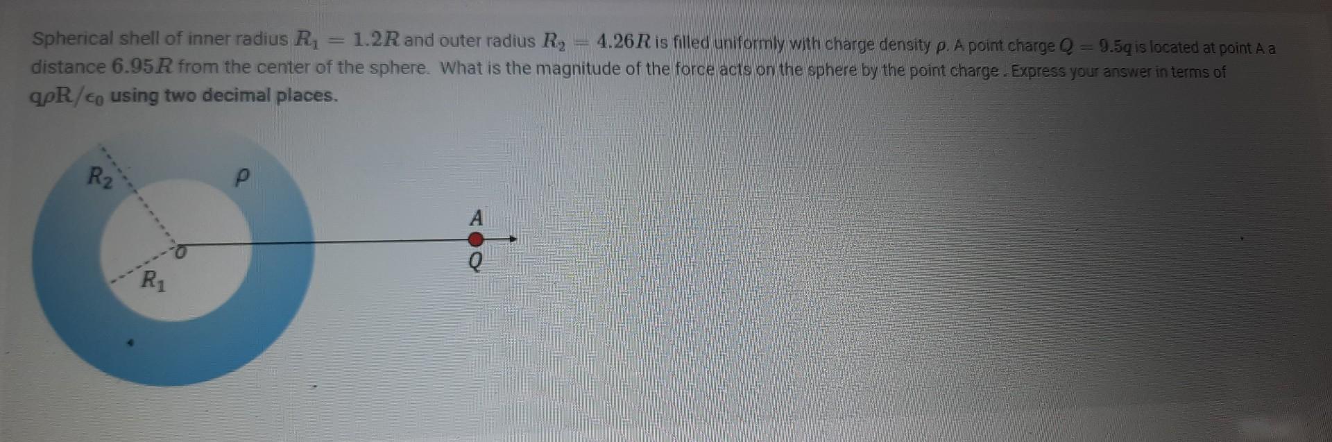 Solved Spherical shell of inner radius R1=1.2R and outer | Chegg.com