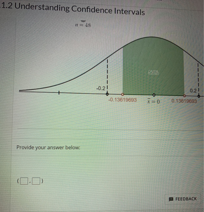 Solved Understanding Confidence Intervals υπαει οιαιιι αιι | Chegg.com