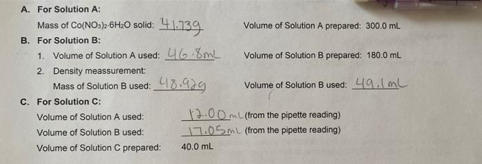Solved A. For Solution A: Mass of Co(NO3)2 6H2O solid: | Chegg.com