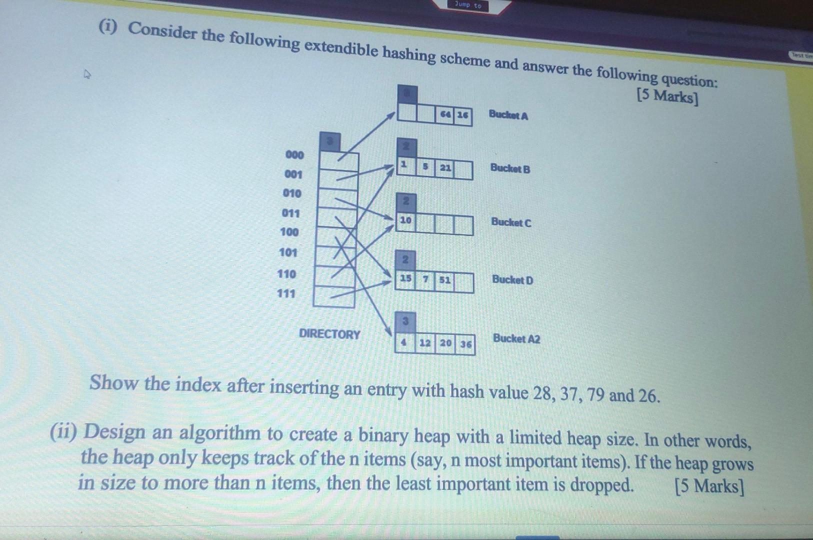 Jump to (1) Consider the following extendible hashing | Chegg.com