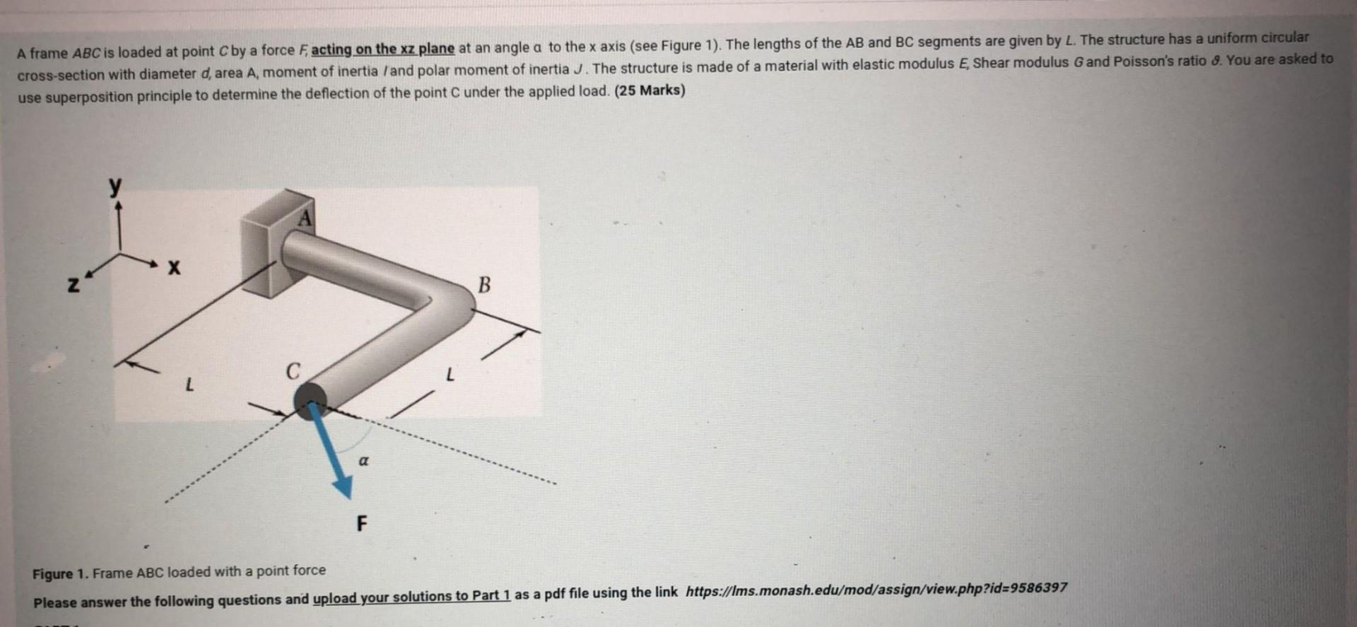 Solved A frame ABC is loaded at point C by a force F, acting | Chegg.com