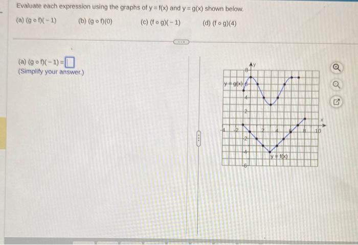 Solved Evaluate each expression using the graphs of y=f(x) | Chegg.com