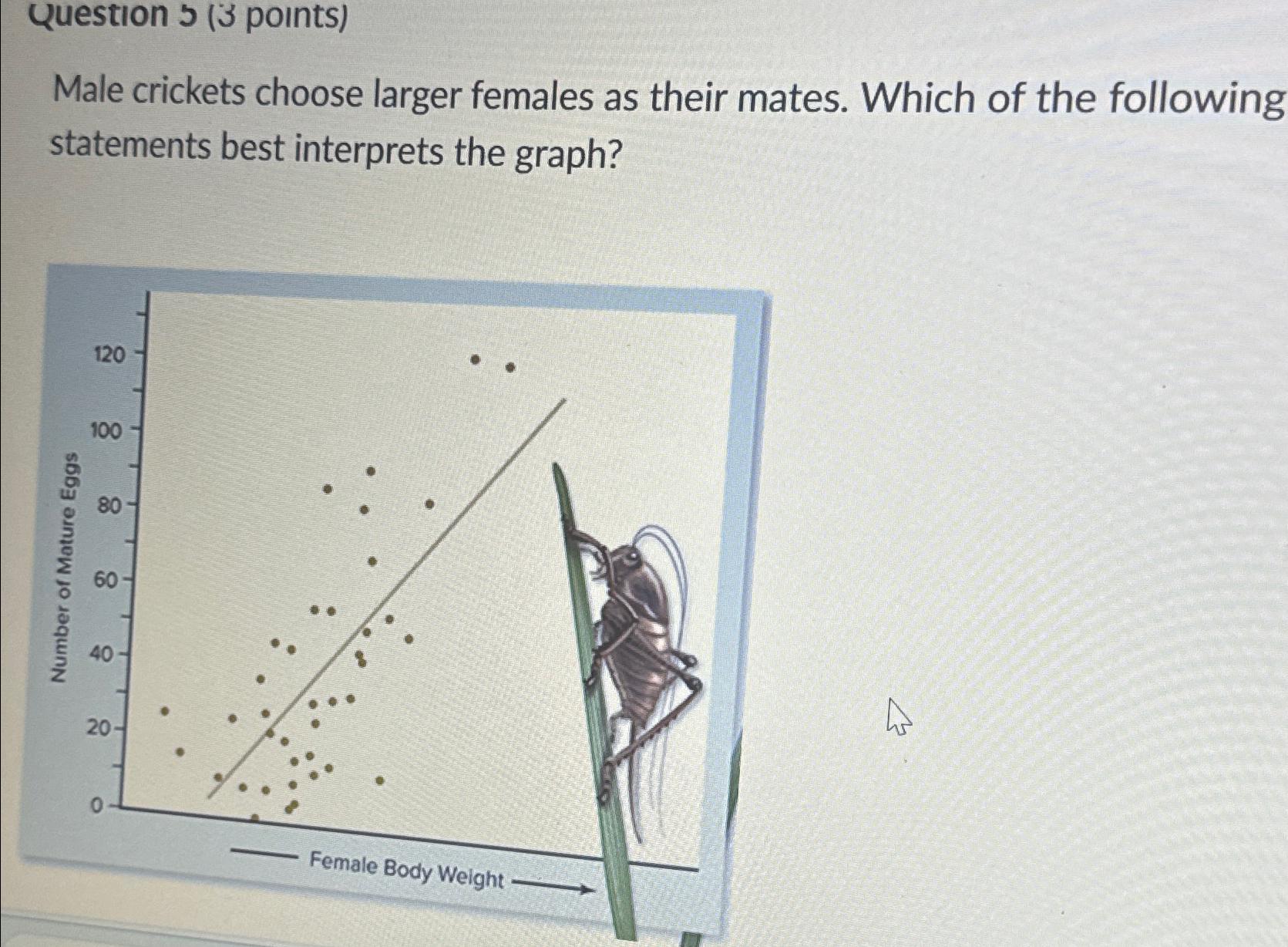 Solved Question b (3 ﻿points)Male crickets choose larger | Chegg.com