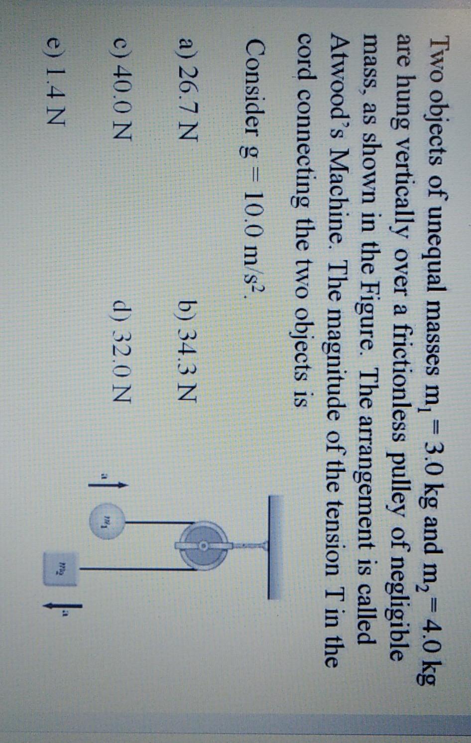 Solved Two objects of unequal masses m, = 3.0 kg and m2 = | Chegg.com