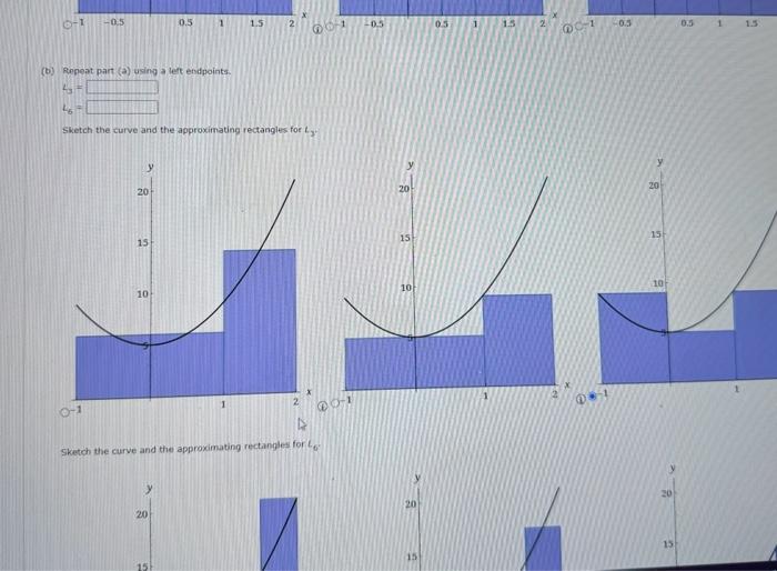 Solved Let f(x)=5+4x2. (a) Estimate the area under the graph | Chegg.com