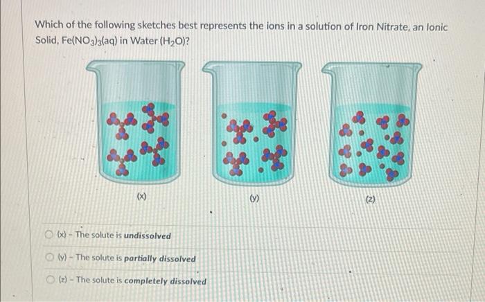 Solved Which of the following sketches best represents the | Chegg.com