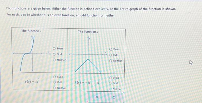 Solved Four functions are given below. Either the function | Chegg.com