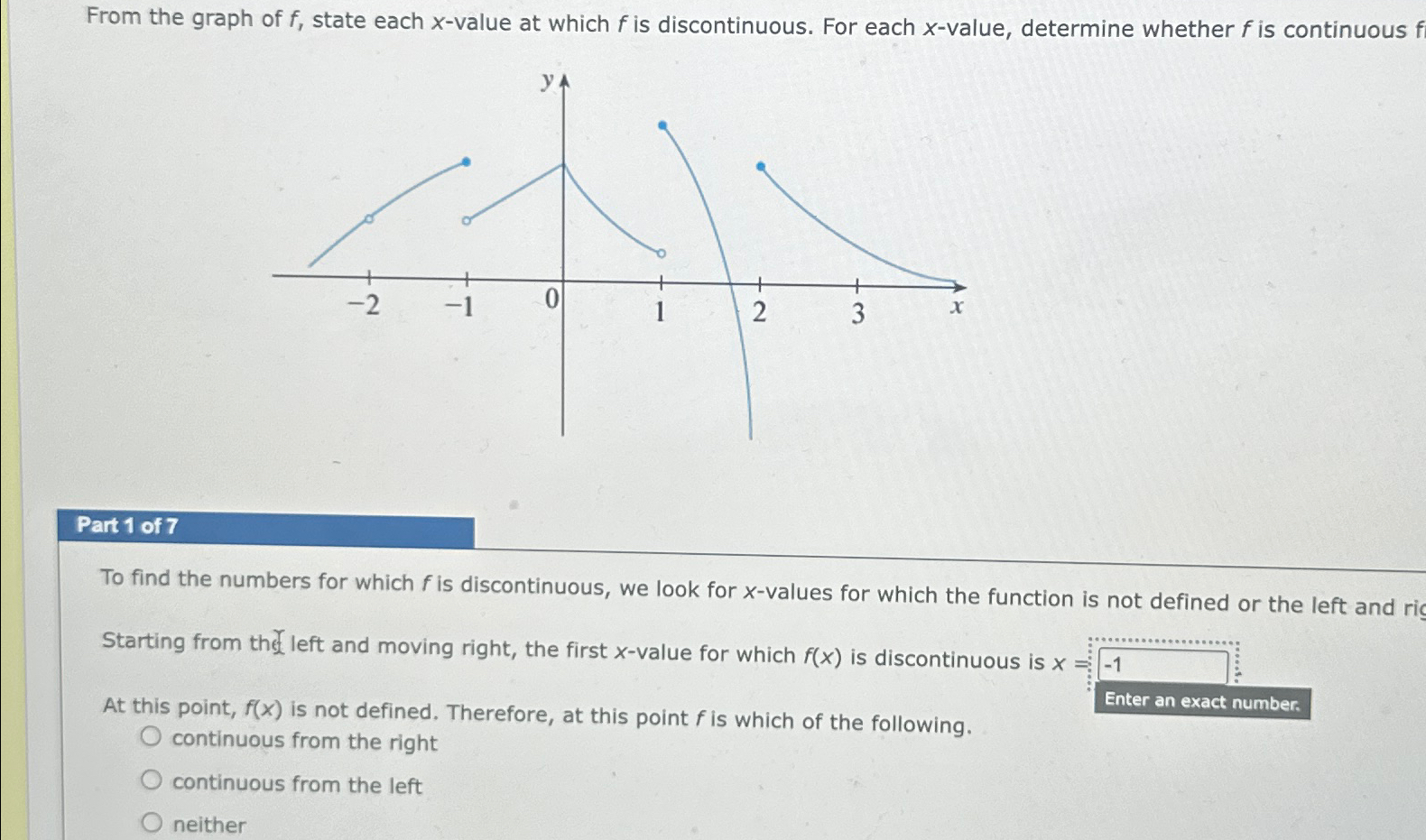 Solved From the graph of f, state each x-value at which f is | Chegg.com