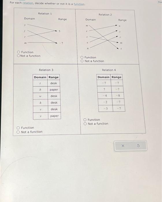 Solved For Each Relation Decide Whether Or Not It Is A