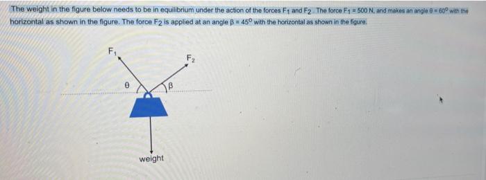 Solved The weight in the figure below needs to be in | Chegg.com