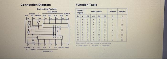 Solved a. 1. Design a circuit that follows the following | Chegg.com