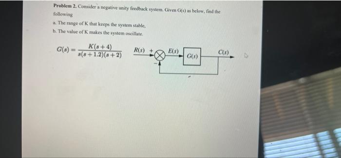 Solved Problem 2. Consider a negative unity feedback system. | Chegg.com