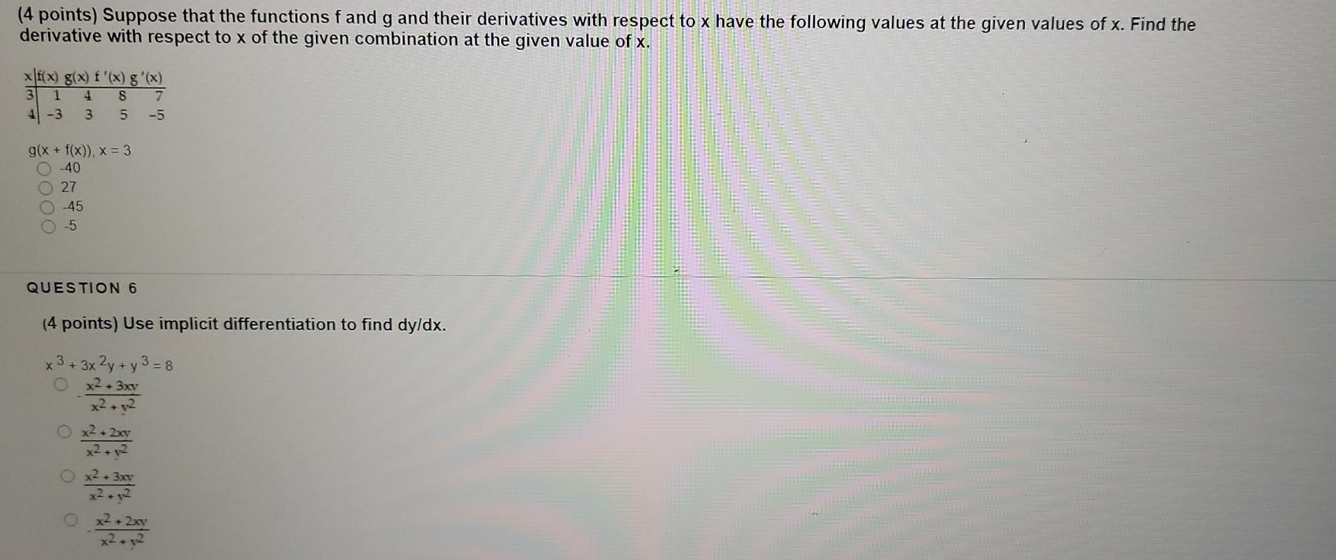Solved (4 points) Suppose that the functions fand g and | Chegg.com