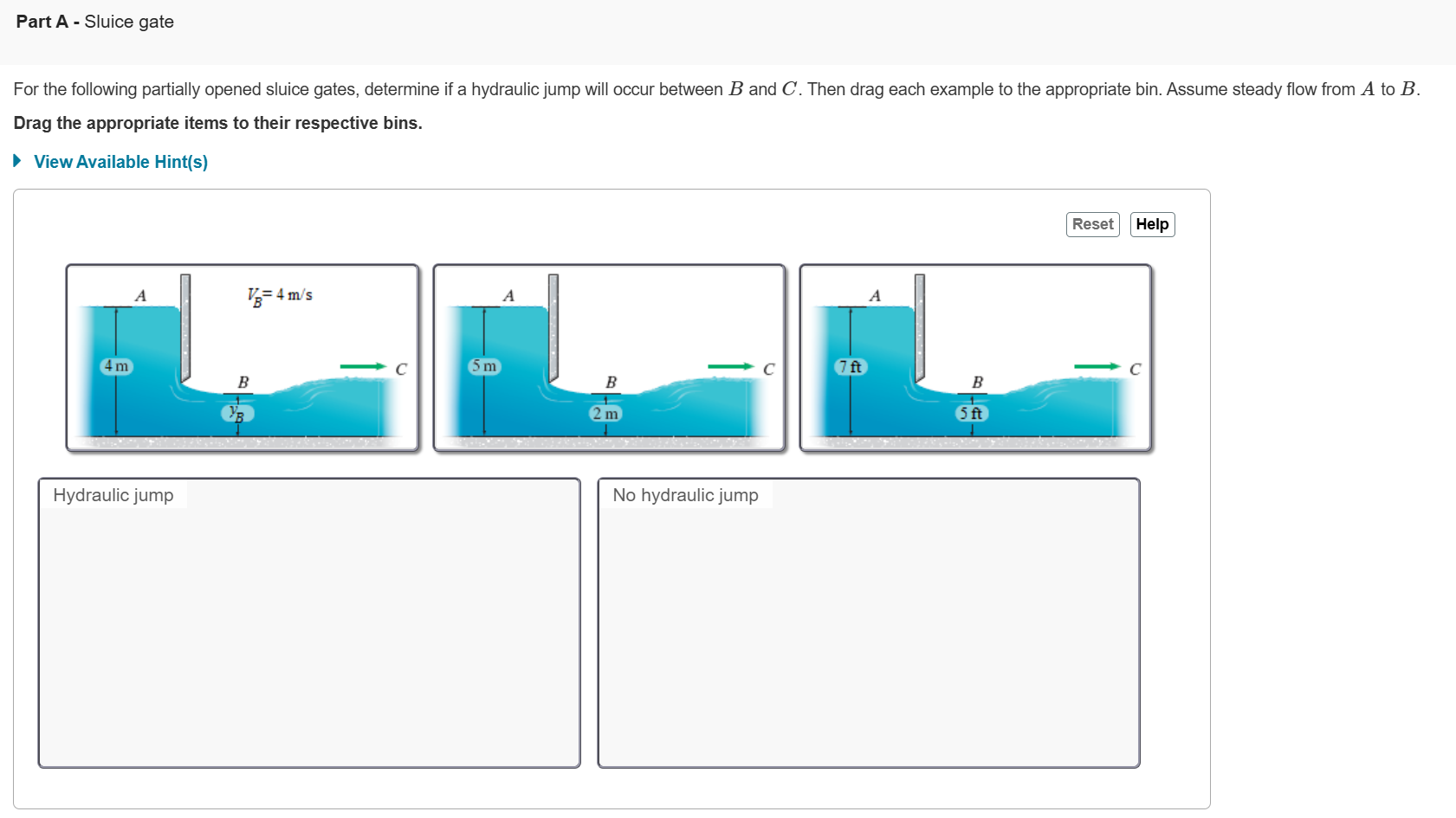 Solved For the following partially opened sluice gates, | Chegg.com