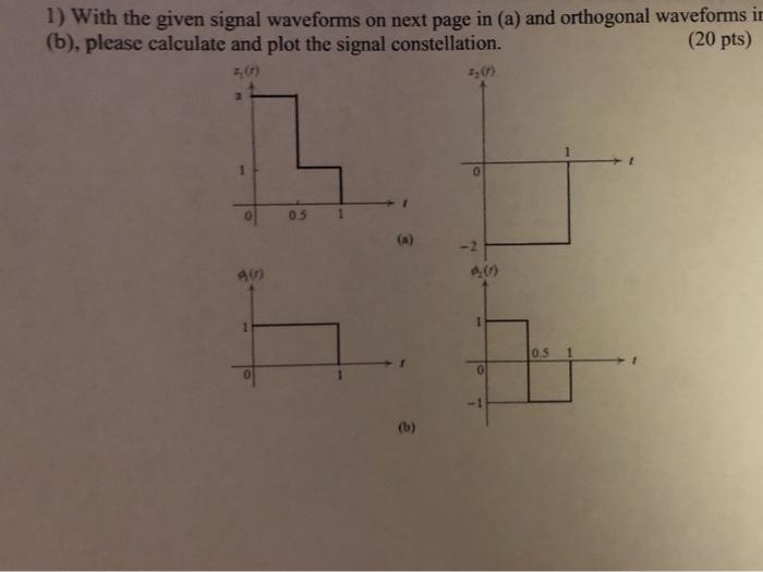 Solved 1) With the given signal waveforms on next page in | Chegg.com