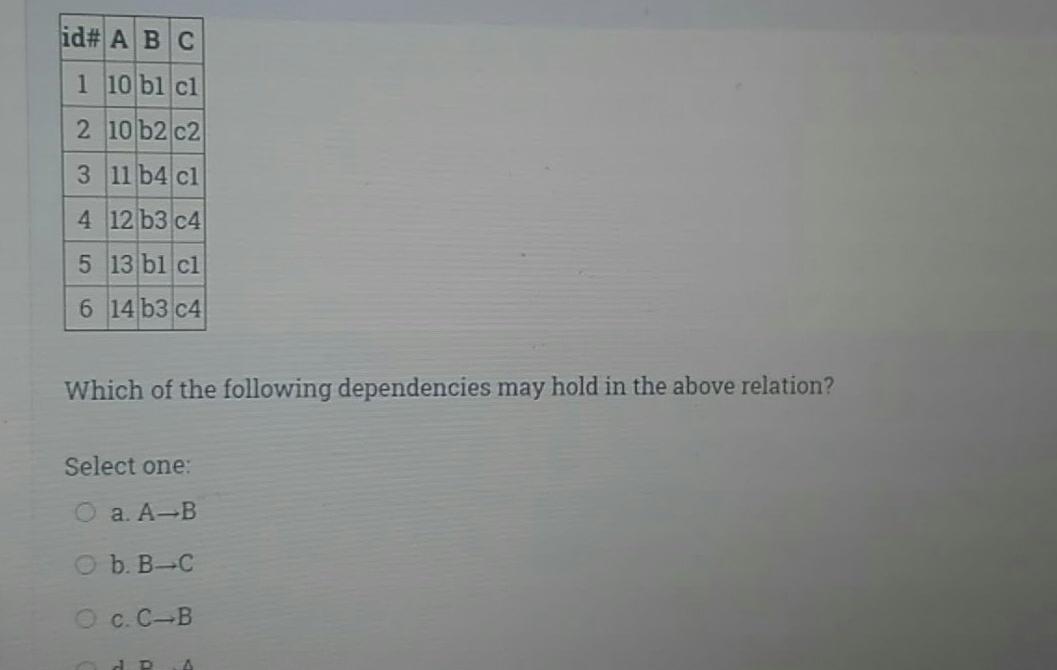 Solved id# A B C 1 10 bi cl 2 10 b2 c2 3 11 b4 cl 4 12 b3 c4 | Chegg.com