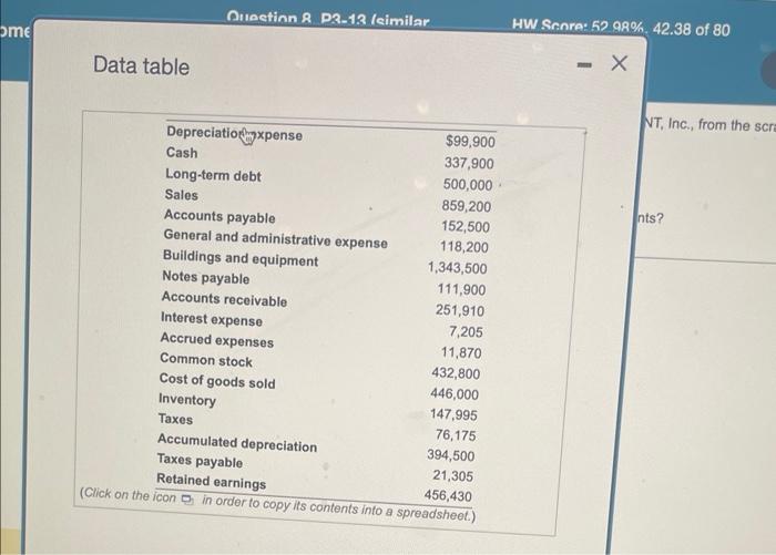 Solved (Reviewing financial statements) Prepare a balance | Chegg.com