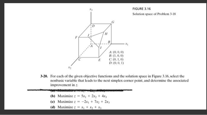 Solved FIGURE 3.16 Solution space of Problem 3-18 3-20. For | Chegg.com