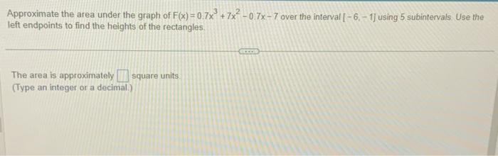 Solved Approximate the area under the graph of | Chegg.com
