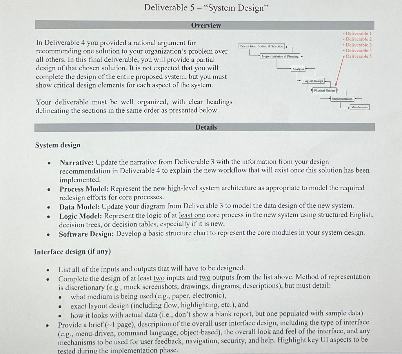 Solved Deliverable 5 - ﻿"System Design"OverviewIn | Chegg.com