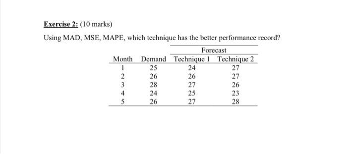 Solved Exercise 2: (10 marks) Using MAD, MSE, MAPE, which | Chegg.com