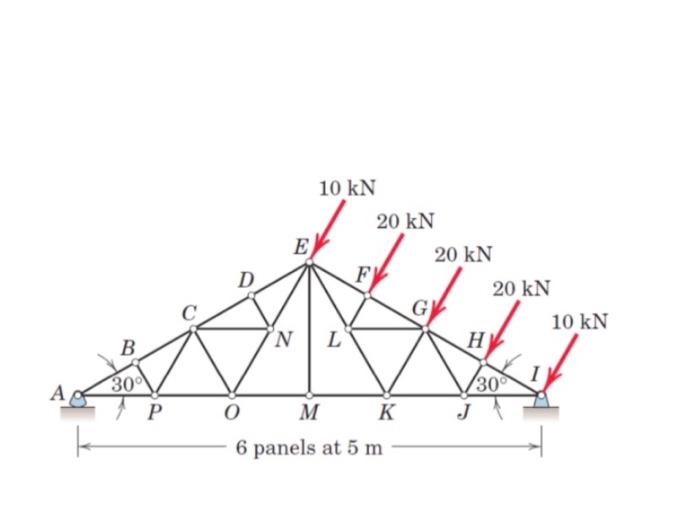 Solved There's three structures here . Identify the ZFM | Chegg.com