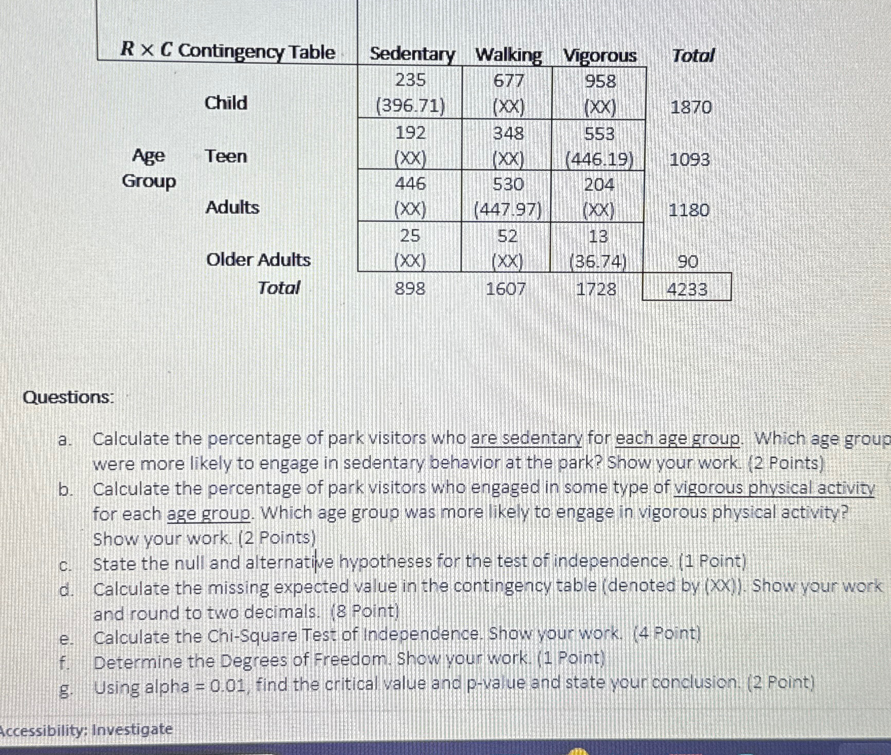Solved \table[[R×C ﻿Contingency | Chegg.com