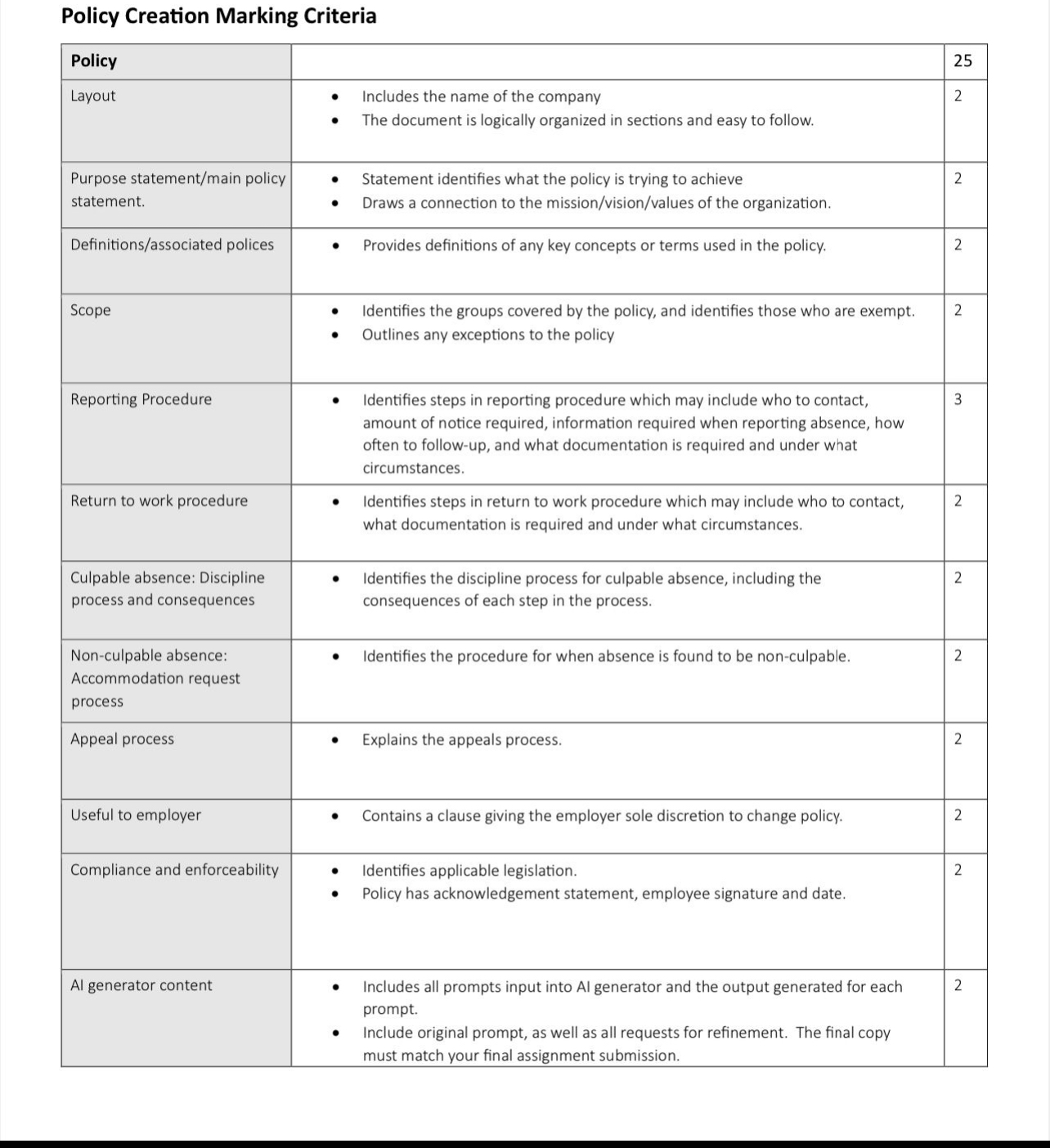 Solved Policy Creation Marking | Chegg.com