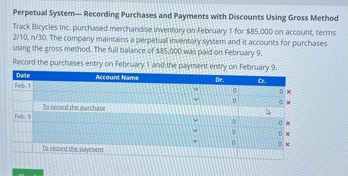 Solved Perpetual System-Recording Purchases and Payments | Chegg.com
