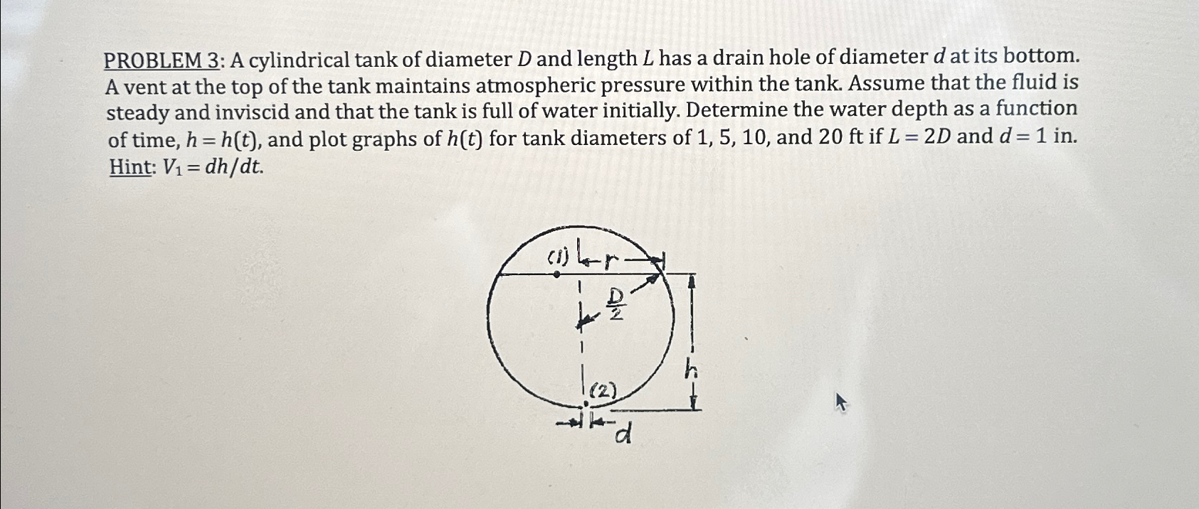 Solved PROBLEM 3: A cylindrical tank of diameter D ﻿and | Chegg.com