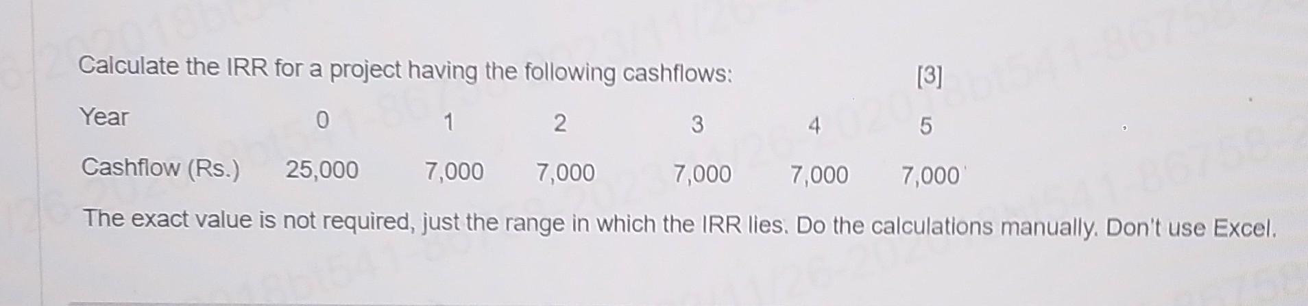 Solved Calculate the IRR for a project having the following | Chegg.com
