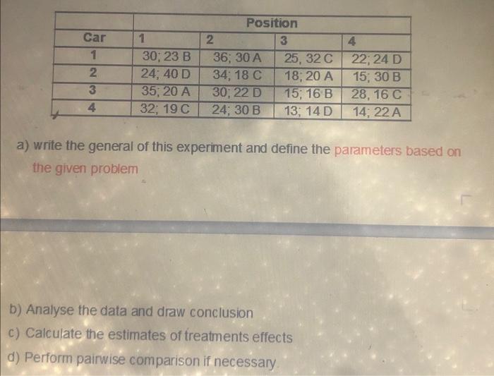 Solved Car 1 2 3 4 1 30; 23 B 24; 40 D 35; 20 A 32; 19 C | Chegg.com