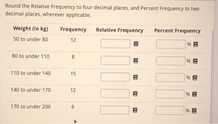 Solved Round the Relative Frequency to four decimal places, | Chegg.com