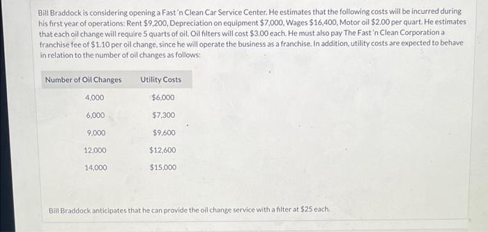 Solved Bill Braddock is considering opening a Fast 'n Clean | Chegg.com