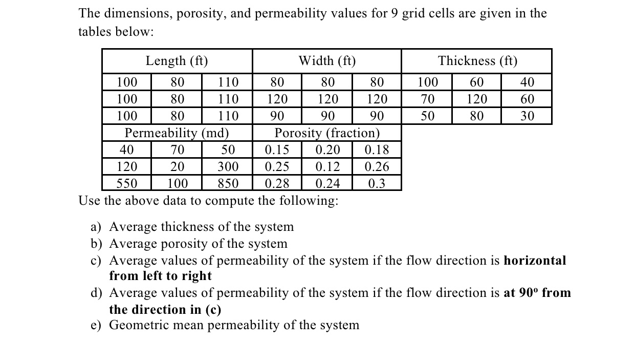 Solved The dimensions, porosity, and permeability values for | Chegg.com