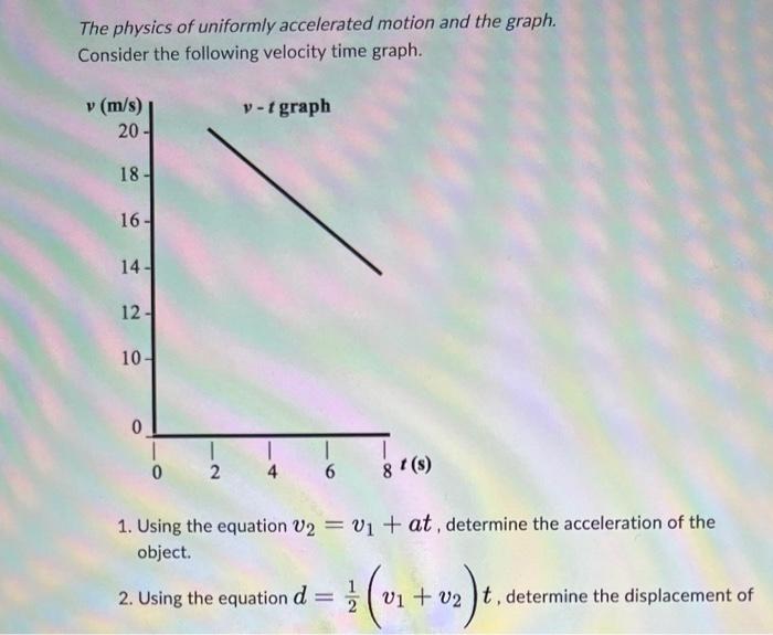 Solved The physics of uniformly accelerated motion and the | Chegg.com