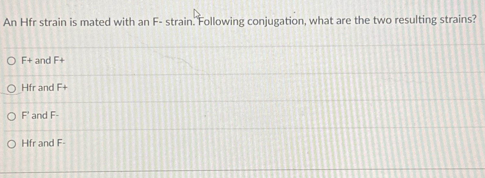 Solved An Hfr strain is mated with an F- ﻿strain. Following | Chegg.com