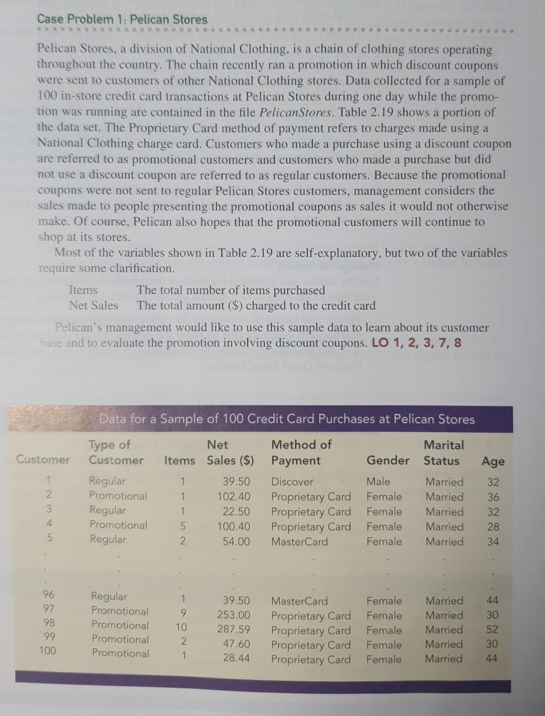Case Problem 1: Pelican Stores Pelican Stores, a | Chegg.com