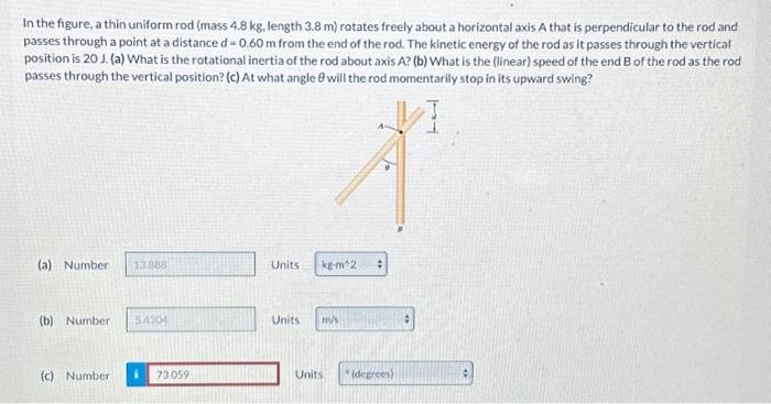 Solved In the figure, a thin uniform rod (mass 4.8 kg, | Chegg.com
