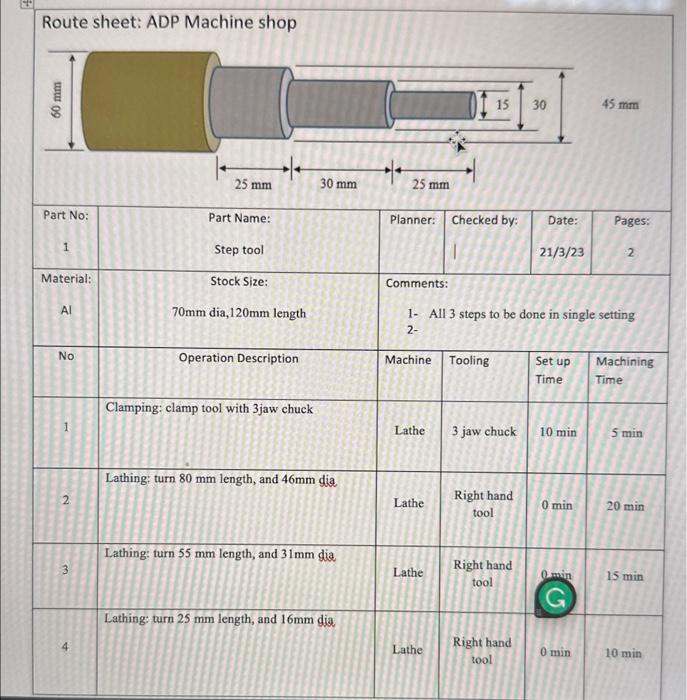 Solved Route sheet: ADP Machine shop | Chegg.com