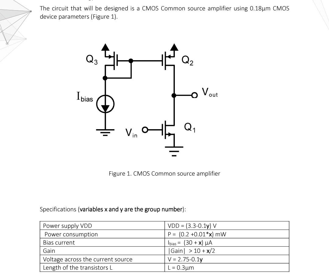 The circuit that will be designed is a CMOS Common | Chegg.com
